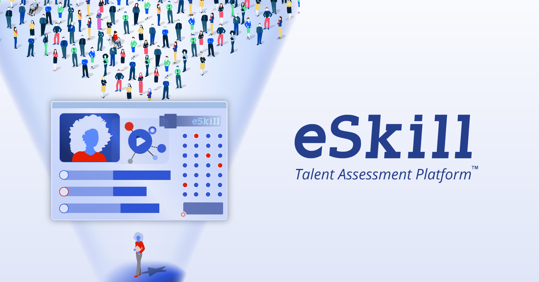 Best and Worst Predictors of Job Performance | eSkill